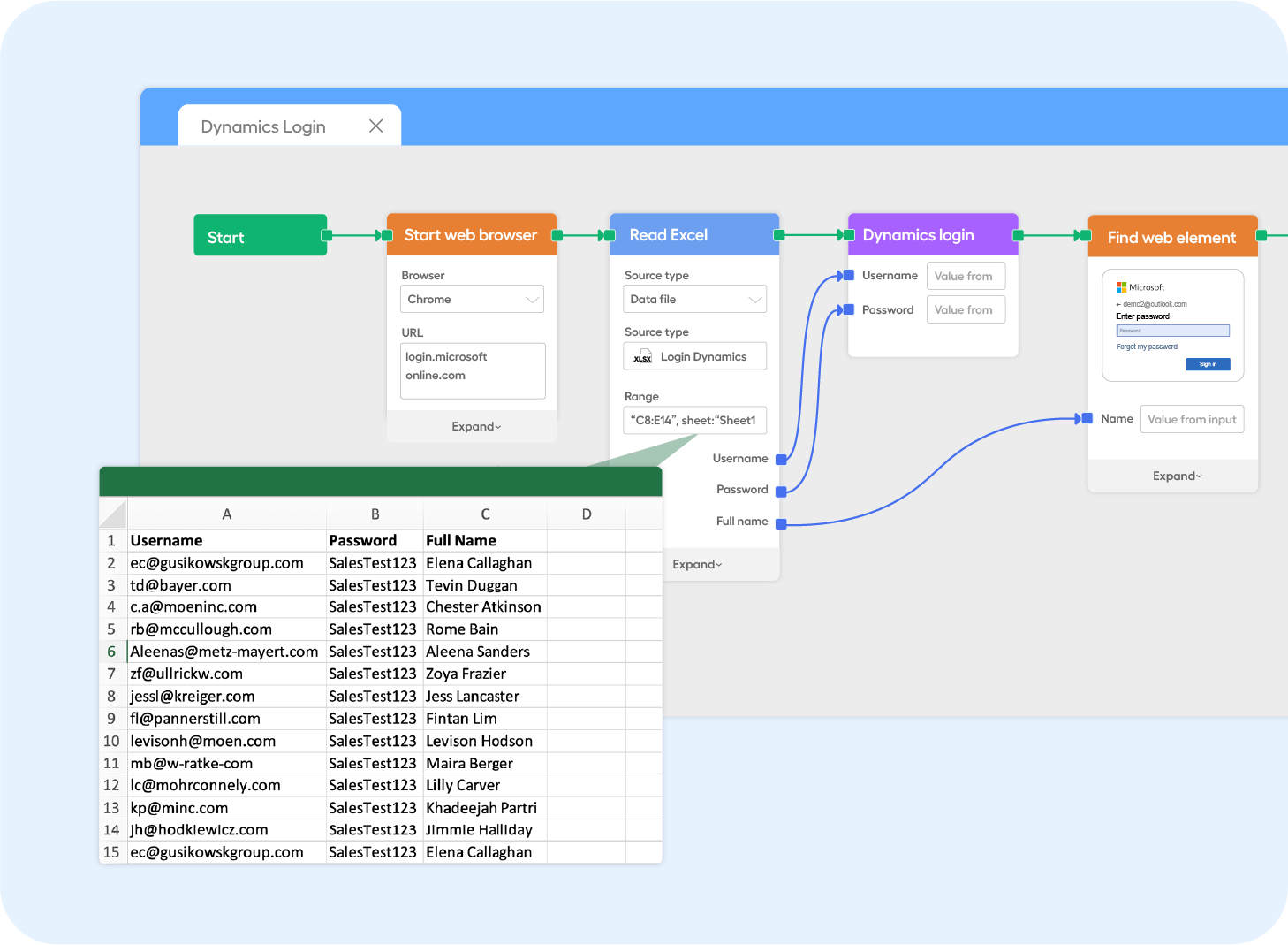Data Driven Test Automation With Leapwork